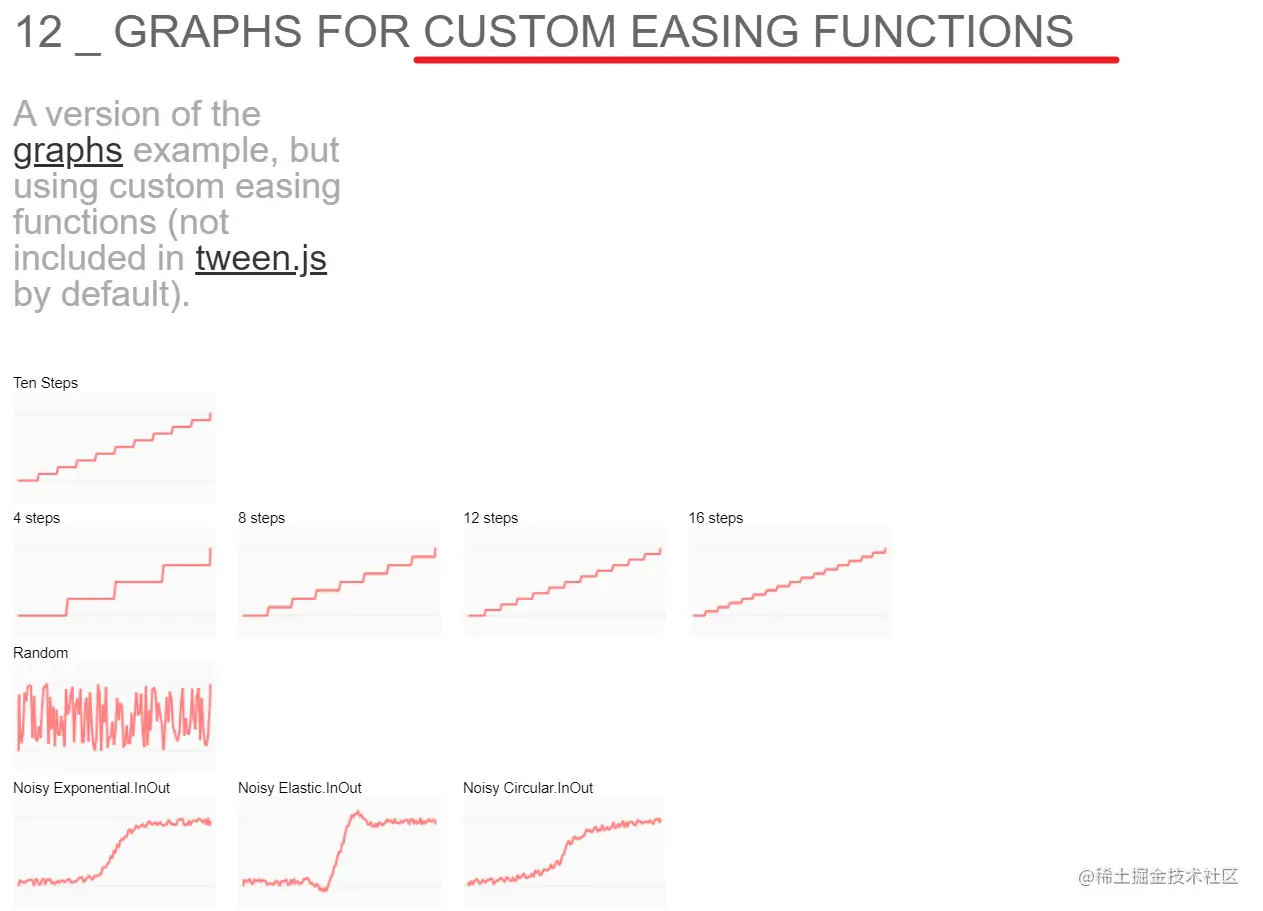 【译】Tween.js使用指南系统学习一下Tween.js的使用，对Tween.js官方使用文档进行了翻译，学习了Twe - 掘金