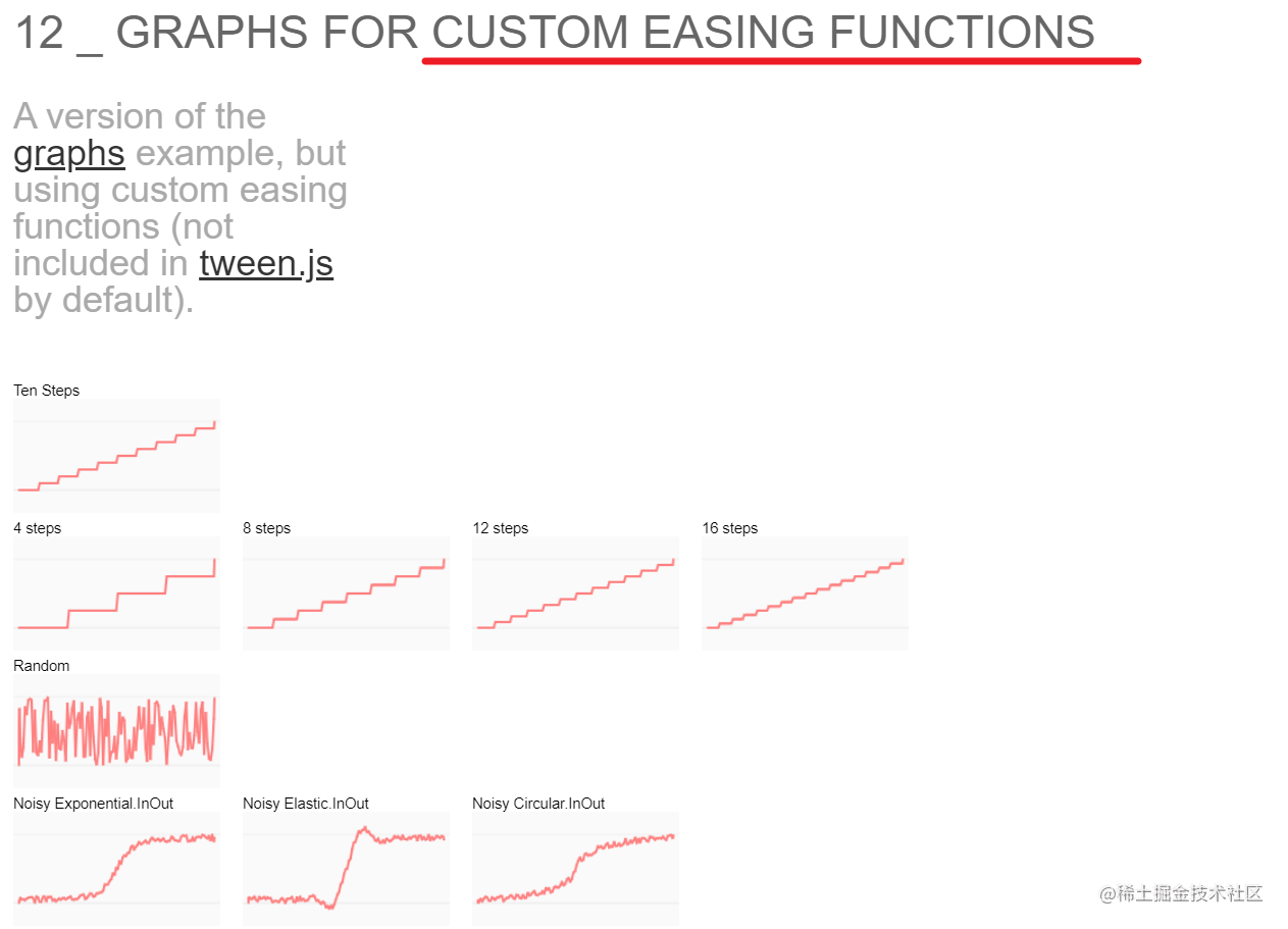 【译】Tween.js使用指南 - 掘金