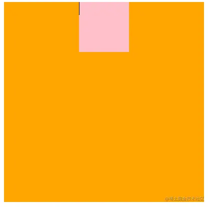 前端垂直水平居中几种经典做法在页面布局中，还只会使用 margin：0 auto 和 text-align：center - 掘金