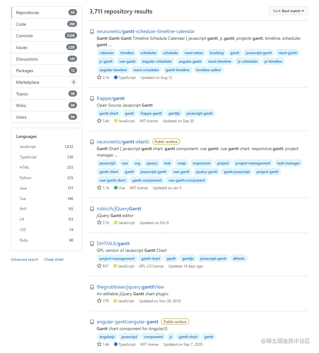 dhtmlxGantt demo开发记录（Vue）本篇文章记录了实现甘特图的过程：了解知识背景、技术选型、技术落地。 最 - 掘金