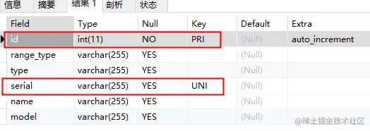 Mysql执行insert时，不插入重复数据今天遇到一个问题：通过sql语句直接实现重复数据不插入，而不用借助逻辑代码进 掘金