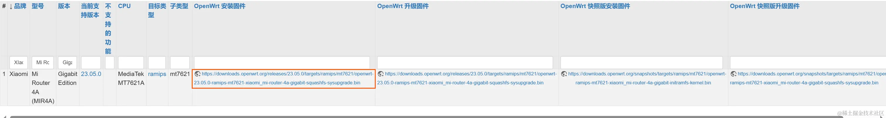使用OpenWrt、OpenVPN、V2Ray实现对家庭局域网的安全访问本文介绍作者使用OpenWrt、OpenVPN、 - 掘金
