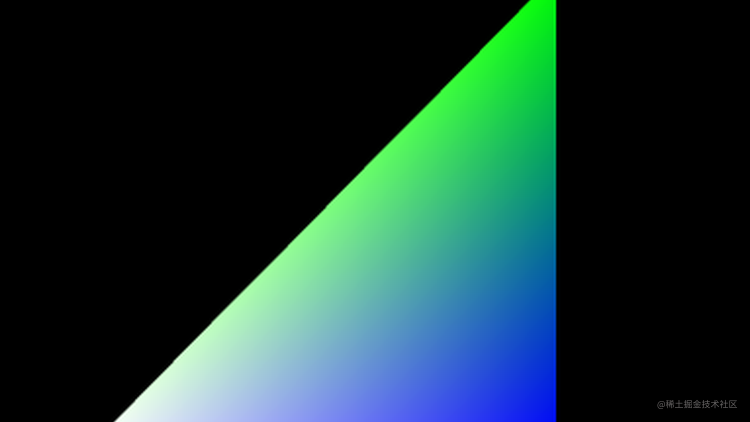 初识WebGL 2.0 - 掘金