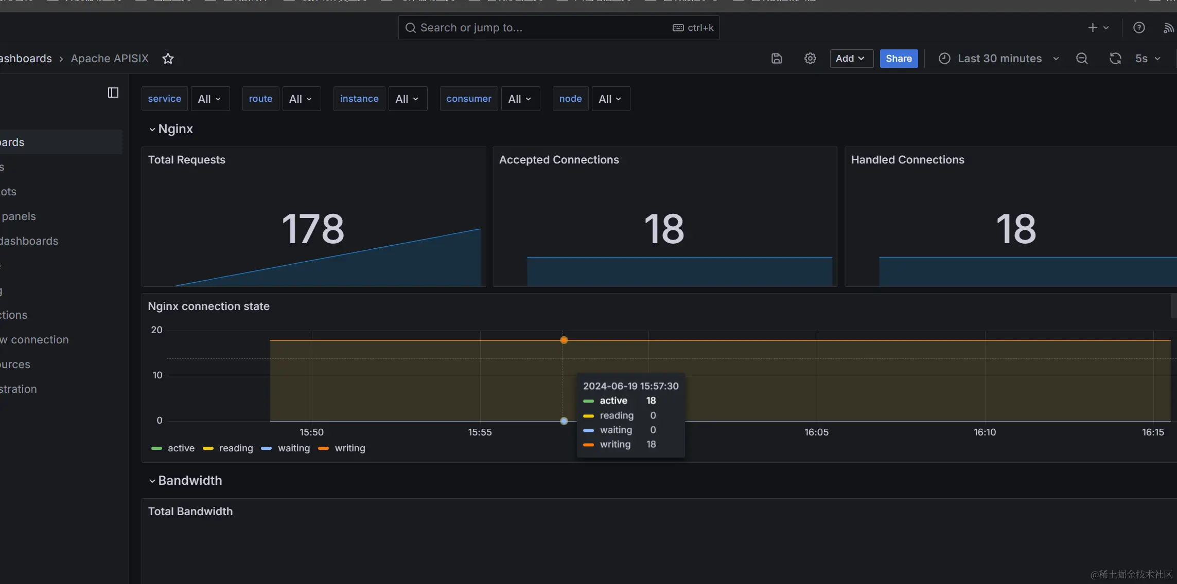 APISIX系列（一）Apache APISIX + Dashboard + Prometheus + Grafana本地测试环境搭建 - 掘金