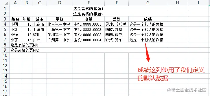 Vue Json Excel 导出excel插件初体验一个简单好用的vue前端导出excel的插件vue Json Ex 掘金