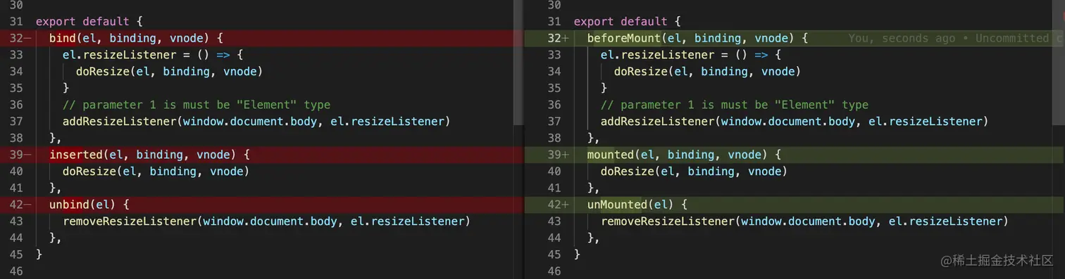 升级 Vue3 的最后一块拼图，快试试这个工具自动升级你的 Element 老项目如今 ElementUI 的 Vue3 - 掘金