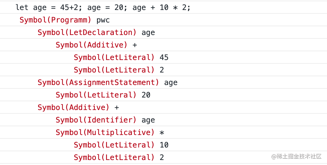 Compile principle actual combat four: take you to use JS to achieve a ...