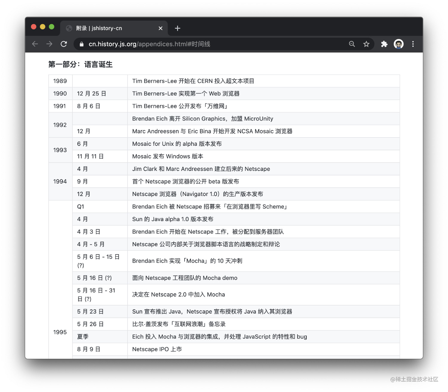 The Chinese online version of "JavaScript 20 Years" is released ...