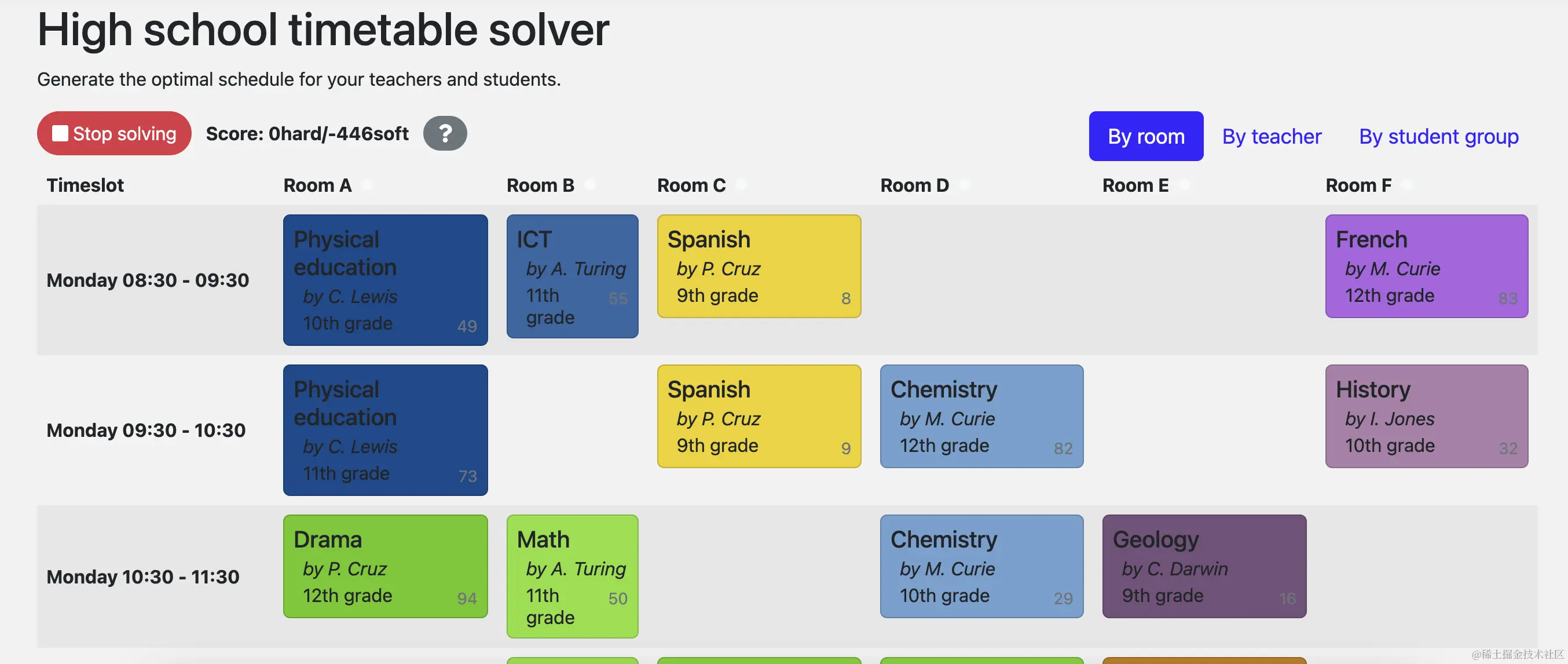 Spring Boot集成Timefold Solver实现课程表编排1. 什么是Timefold Solver？ 每个 - 掘金