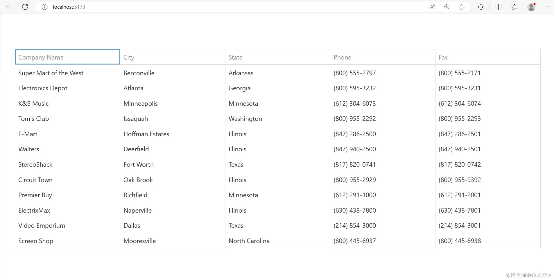 Vue DevExtreme一、环境搭建 地址： Vue DevExtreme 环境搭建 - 掘金 (juejin.cn - 掘金