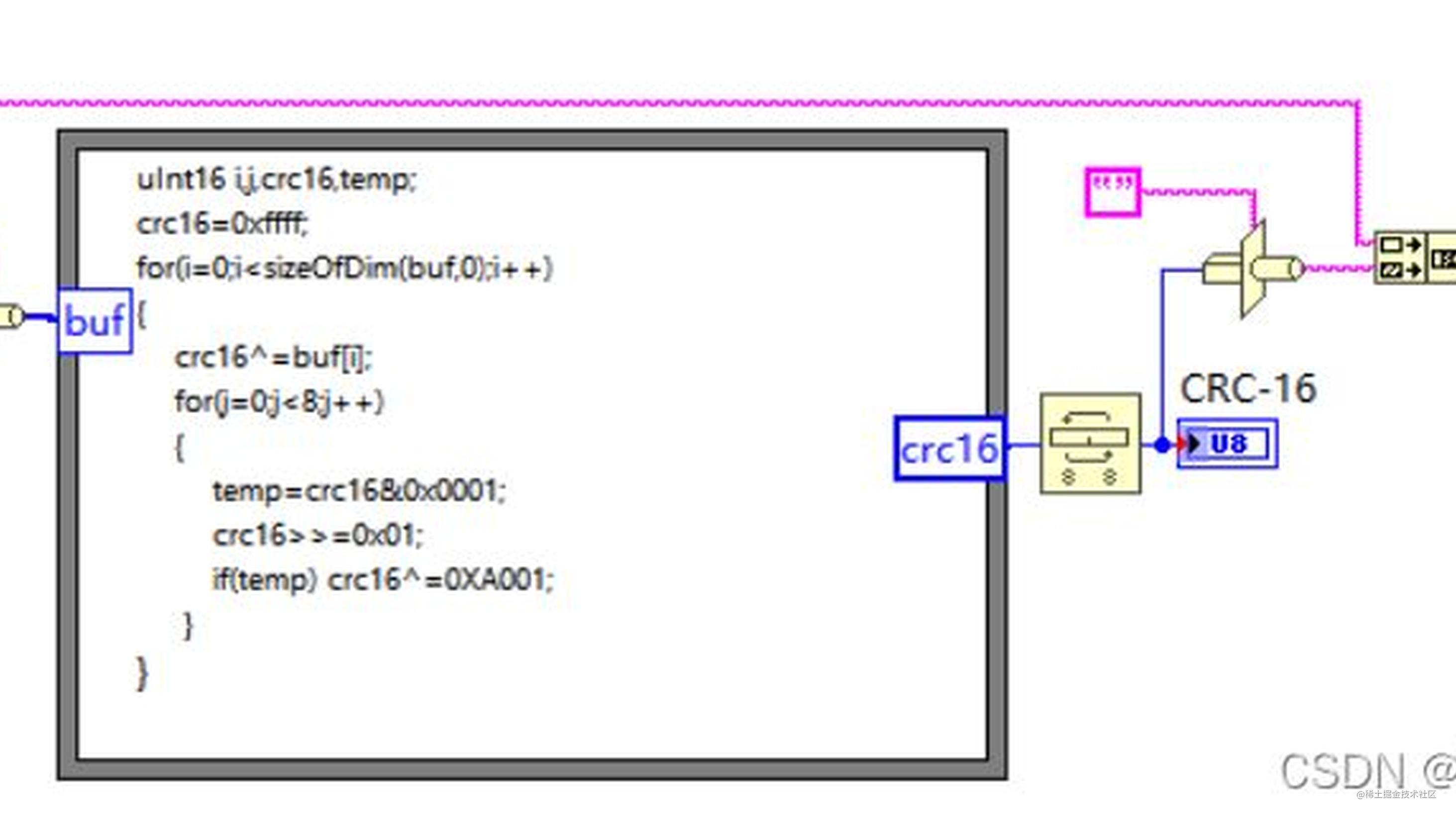 LabVIEW实现CRC校验 - 掘金