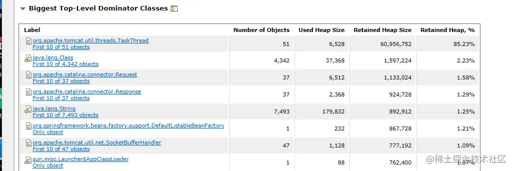 JVM系列(二十七) JVM调优实战-MAT内存分析Dump文件-SystemOverview本文介绍使用MAT对OOM - 掘金