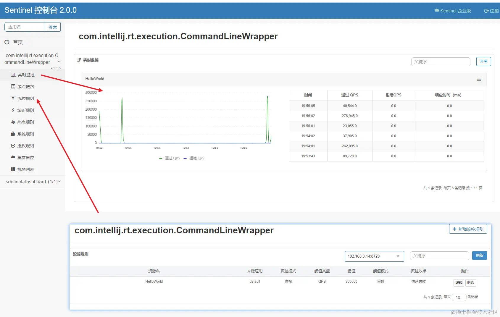 Sentinel Dashboard 交互最核心的内容，拿下！👈👈👈 欢迎点赞收藏关注哟 一. 前言 Sentin - 掘金