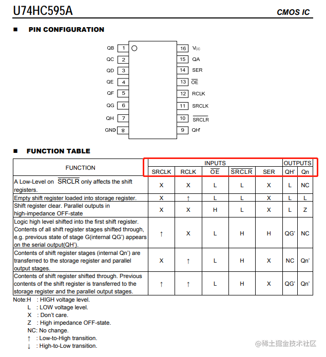 74HC595 串行输入转并行输出电路设计 - 掘金