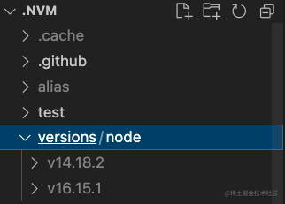 Node.js Corepack - 掘金