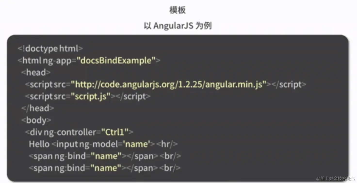 【React系列】React 常见的知识点 (2w字)不知不觉使用 React 也有一段时间了，最近也在学习 Reac - 掘金