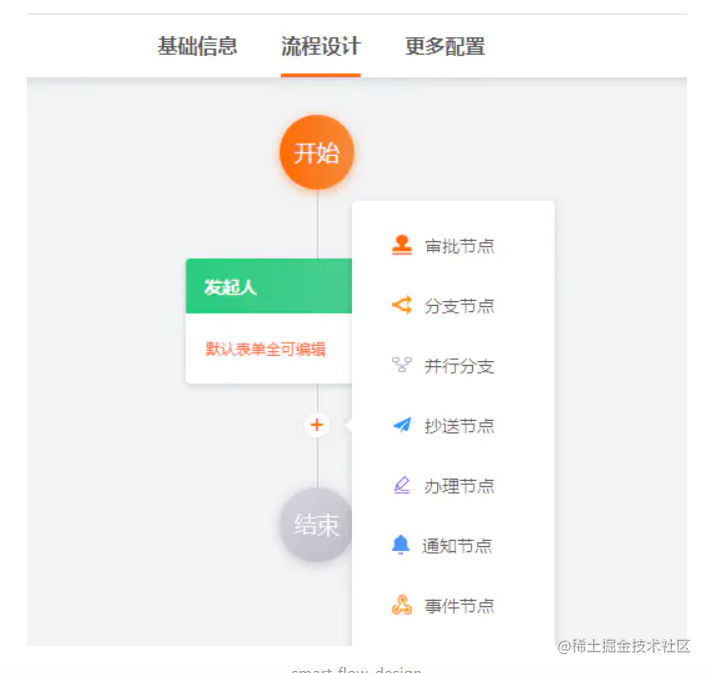 流程设计器快速实现，实现JSON转BPMN - 掘金