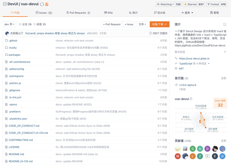 DevUI团队 的个人主页 - 动态 - 掘金