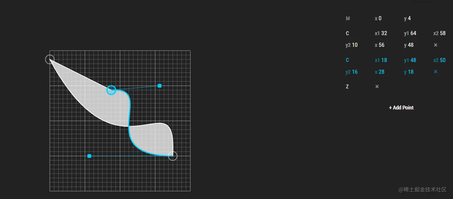 clip-path的一个重要的函数path所引入的曲线绘制问题这是我参与8月更文挑战的第24天，活动详情查看：8月更文挑 - 掘金