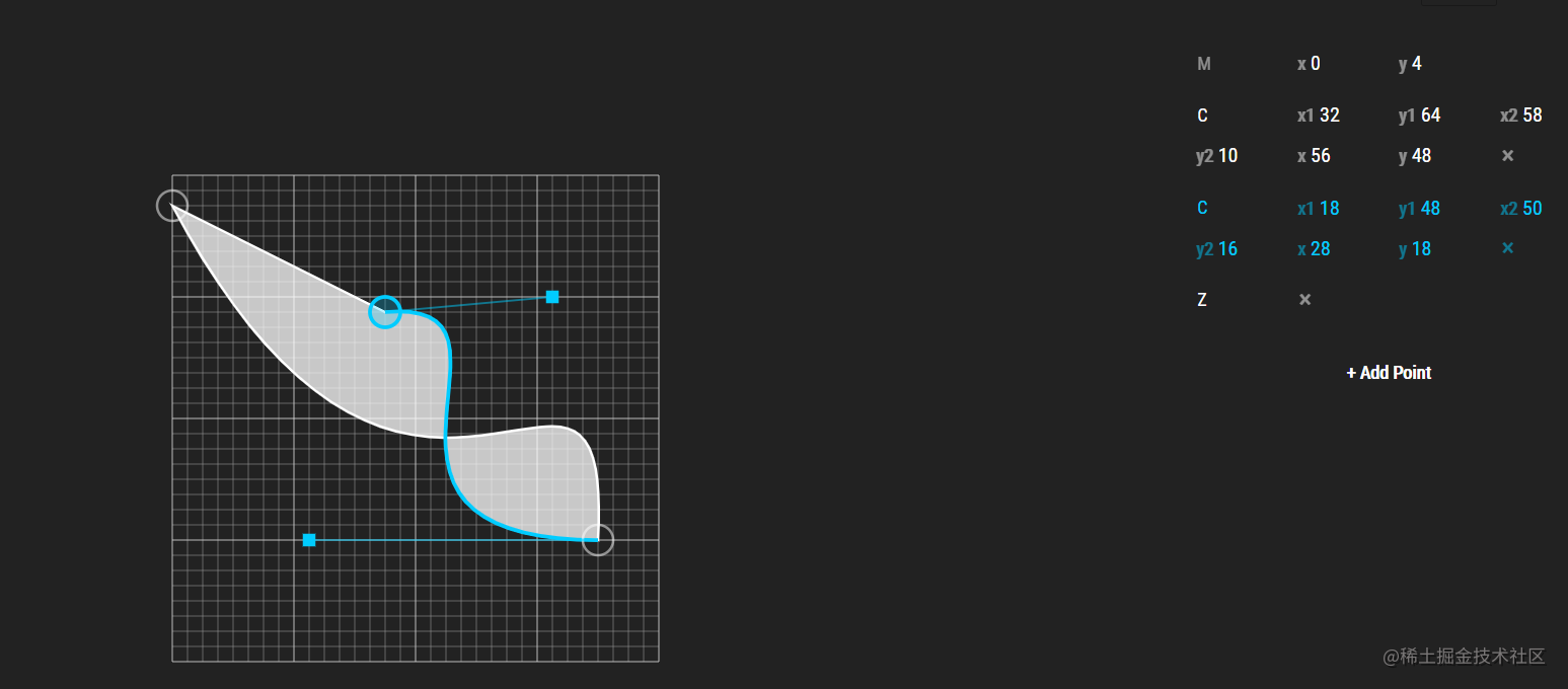 clip-path的一个重要的函数path所引入的曲线绘制问题 - 掘金