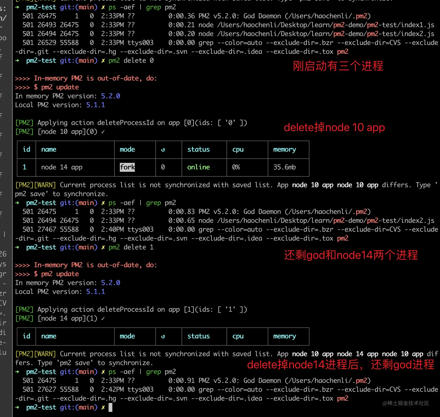 pm2中的cluster模式和fork模式通过查看pm2在cluster模式下不支持node版本切换带来的一系列思考，包 - 掘金