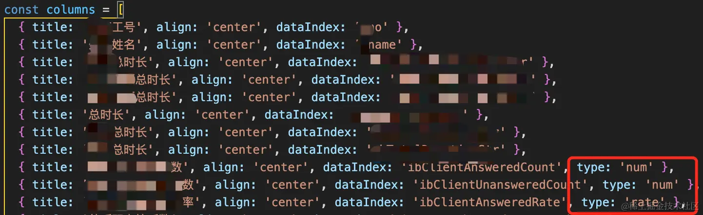 antdvue实现Table末尾增加合计行Ant Design Vue中的table组件在末尾增加合计行，需要合计的类型 - 掘金