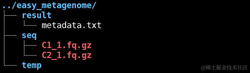 易宏基因组分析流程--记录 - 掘金