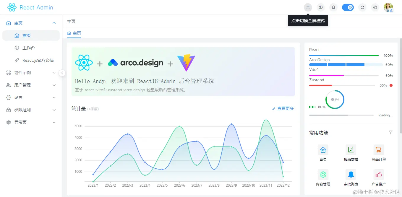 ReactViteAdmin后台管理模板|react18+arco通用后台系统基于react18 hooks+arco. - 掘金