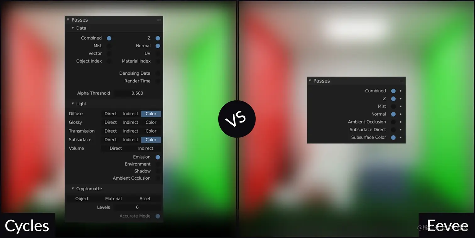 Cycles vs. Eevee —— Blender 实时渲染的 15 个 局限性持续创作，加速成长！这是我参与「掘金 - 掘金