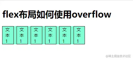 flex布局下使用overflow不生效最近打算在尝试做一些自己在日常开发中遇到的一些问题记录，希望能够在以后的工作中能 - 掘金
