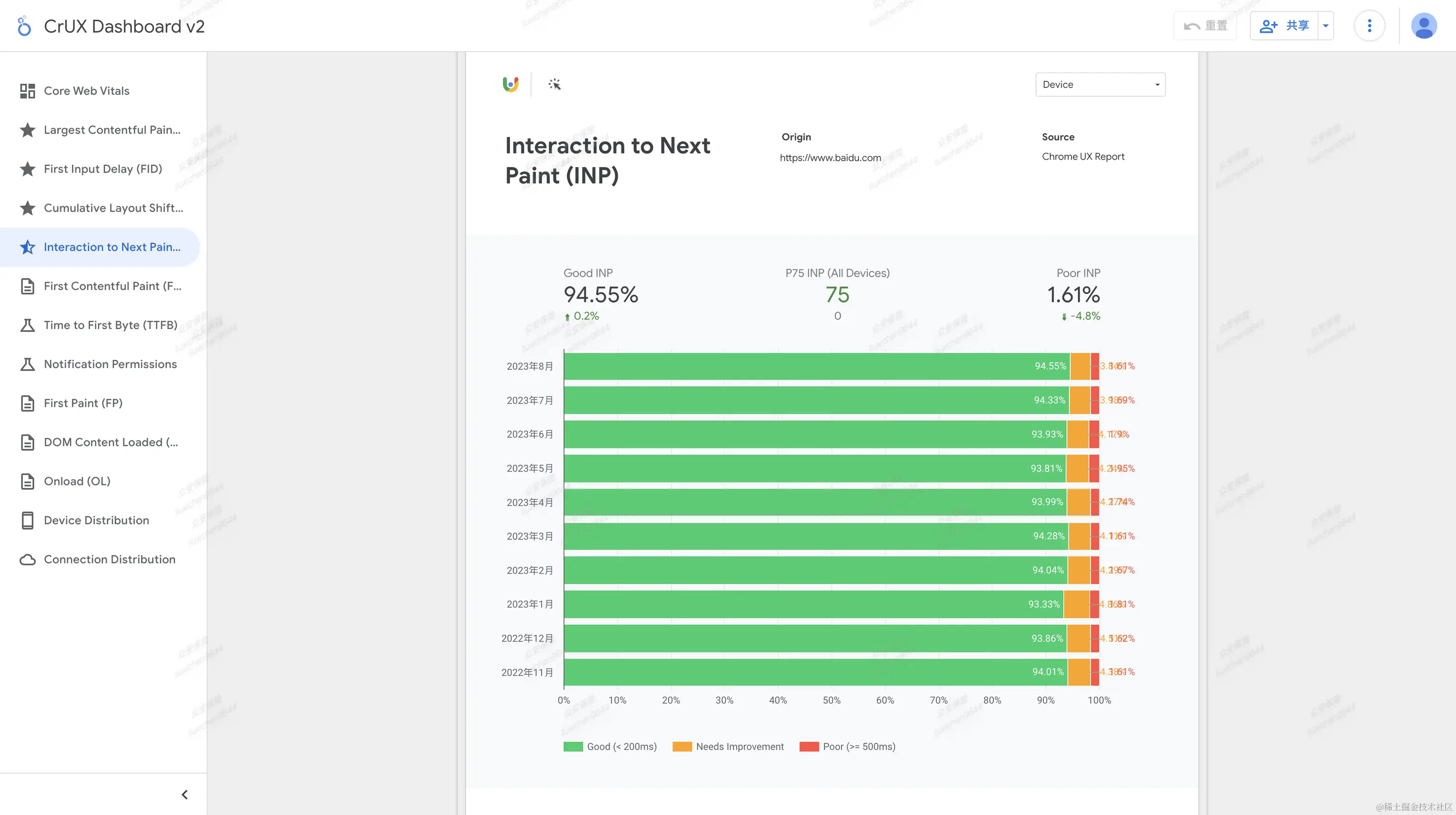 新一代的性能优化指标—— INP (Interaction to Next Paint)对于一些特别复杂的交互，快速呈现 - 掘金