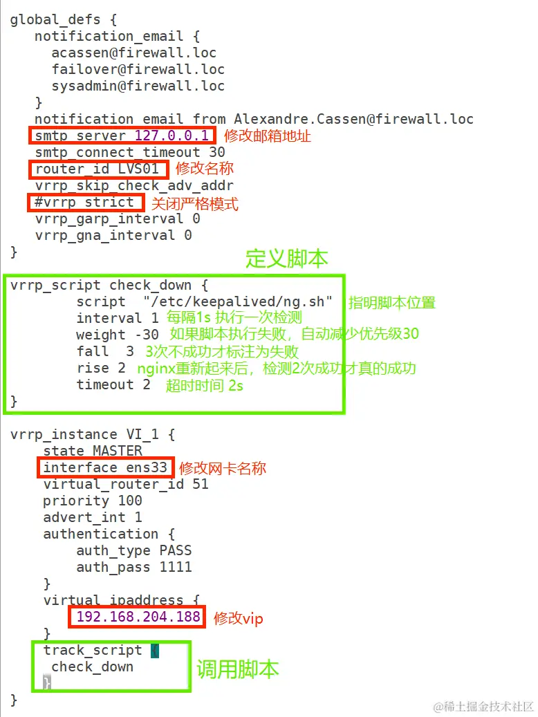Keepalived 软件详解一、 Keepalive 基础 官网：http://keepalived.org/ 基于v - 掘金