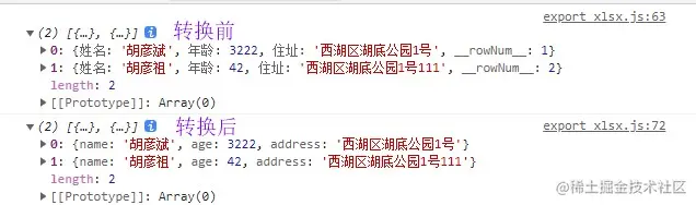 React实现table组件导入导出excel本篇文章实现了antdesign的table组件的数据，前端实现导入与导出 掘金