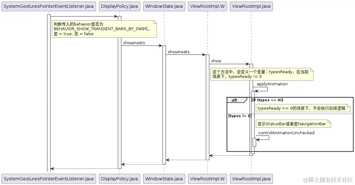 SystemBar（状态栏&导航栏） show / hideSystemBar show / hide Android提 - 掘金