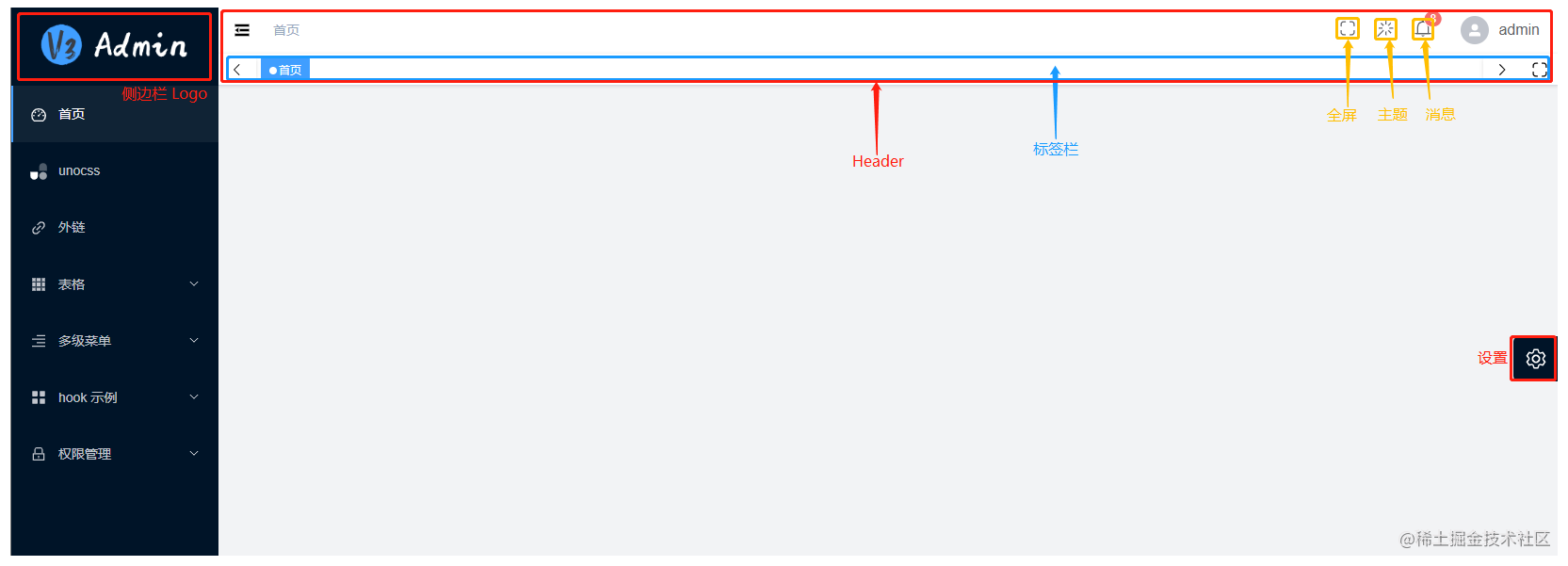 【V3 Admin Vite】教程四：平台配置（涉及布局、路由菜单、全局样式配置） - 掘金