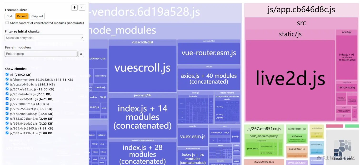 Vue项目打包优化最近做完了一个项目，但是打包之后发现太大了，记录一下优化方案 Element、Vant 等组件库按需加 - 掘金