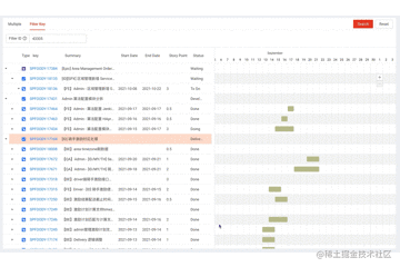 How to develop a SVG scalable Gantt graph with ANTD - Moment For Technology