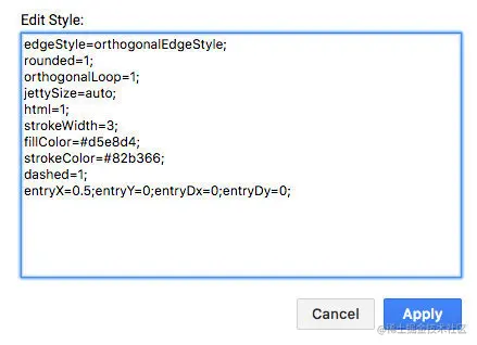 mxGraph 入门实例教程转载：mxGraph 入门实例教程 在上一篇文章 《记一次绘图框架技术选型: jsPlumb - 掘金