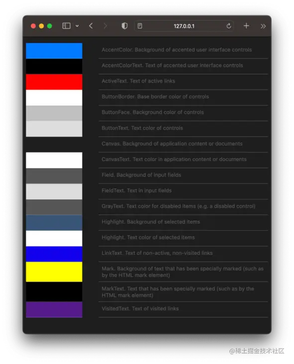 一步到位：三行CSS代码轻松实现全网站暗黑模式快来免费体验ChatGpt plus版本的，我们出的钱 体验地址:http - 掘金