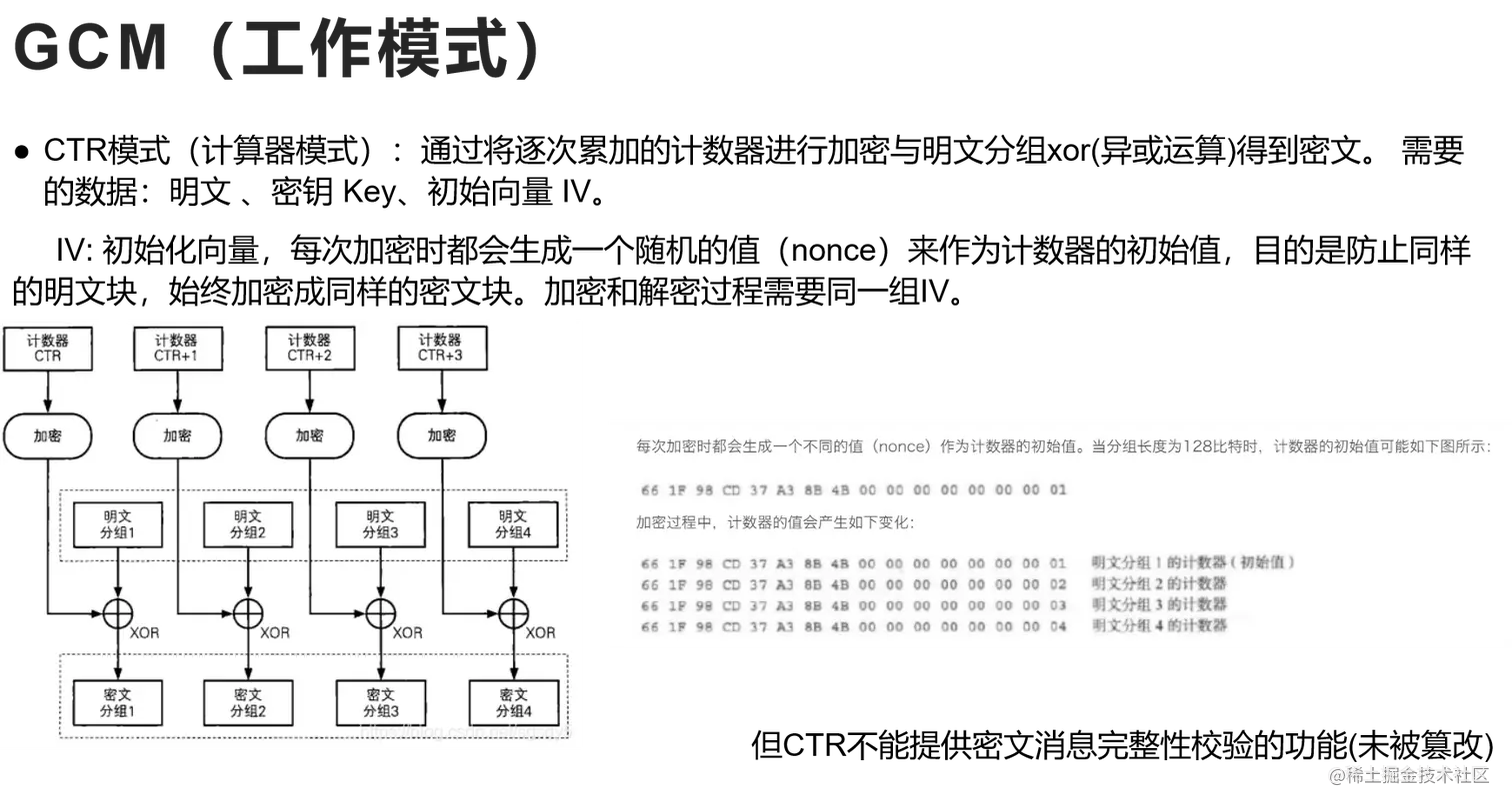 aes-gcm模式前端加解密（js和vue）——使用node-forge库一起养成写作习惯！这是我参与「掘金日新计划 · - 掘金