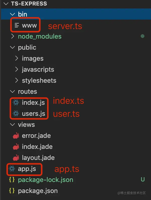 TS + Nodejs：快速搭建一个服务端开发环境如何搭建一个基于 ts + node ( express ) 的真实 - 掘金