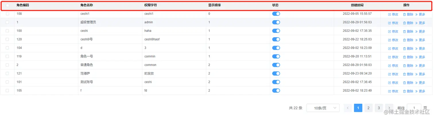 vue3+element puls全局修改表头样式（背景色，表头文字）统一管理样式技术栈基于：vue3 + elemen - 掘金