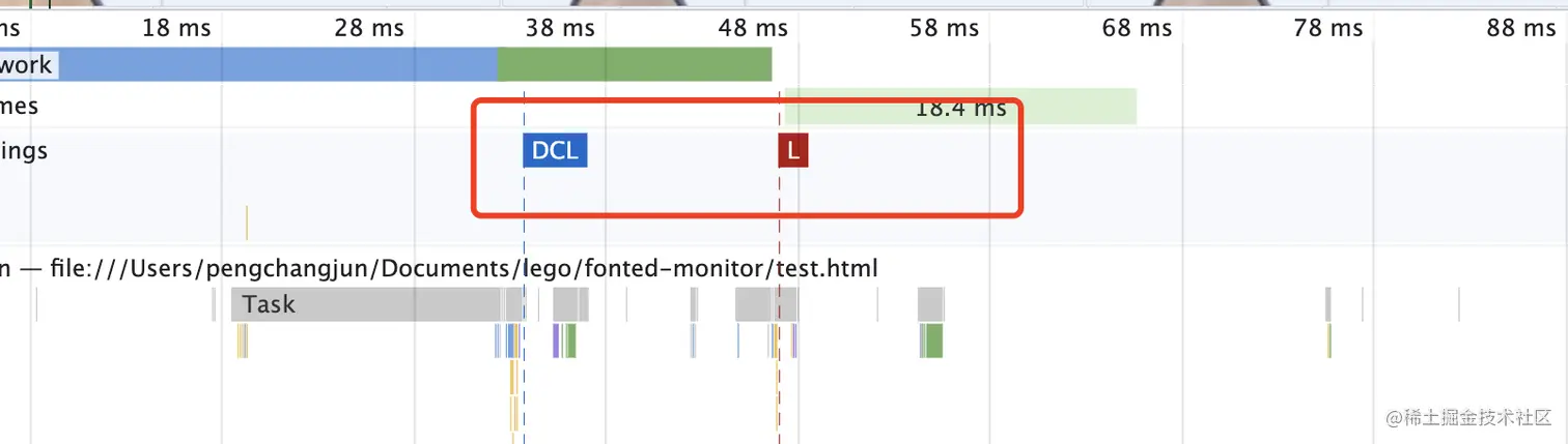 你还傻傻分不清楚 FP、FCP、LCP、DCL(DOMContentLoaded) 、L(Load) 出现的时机吗？ - 掘金