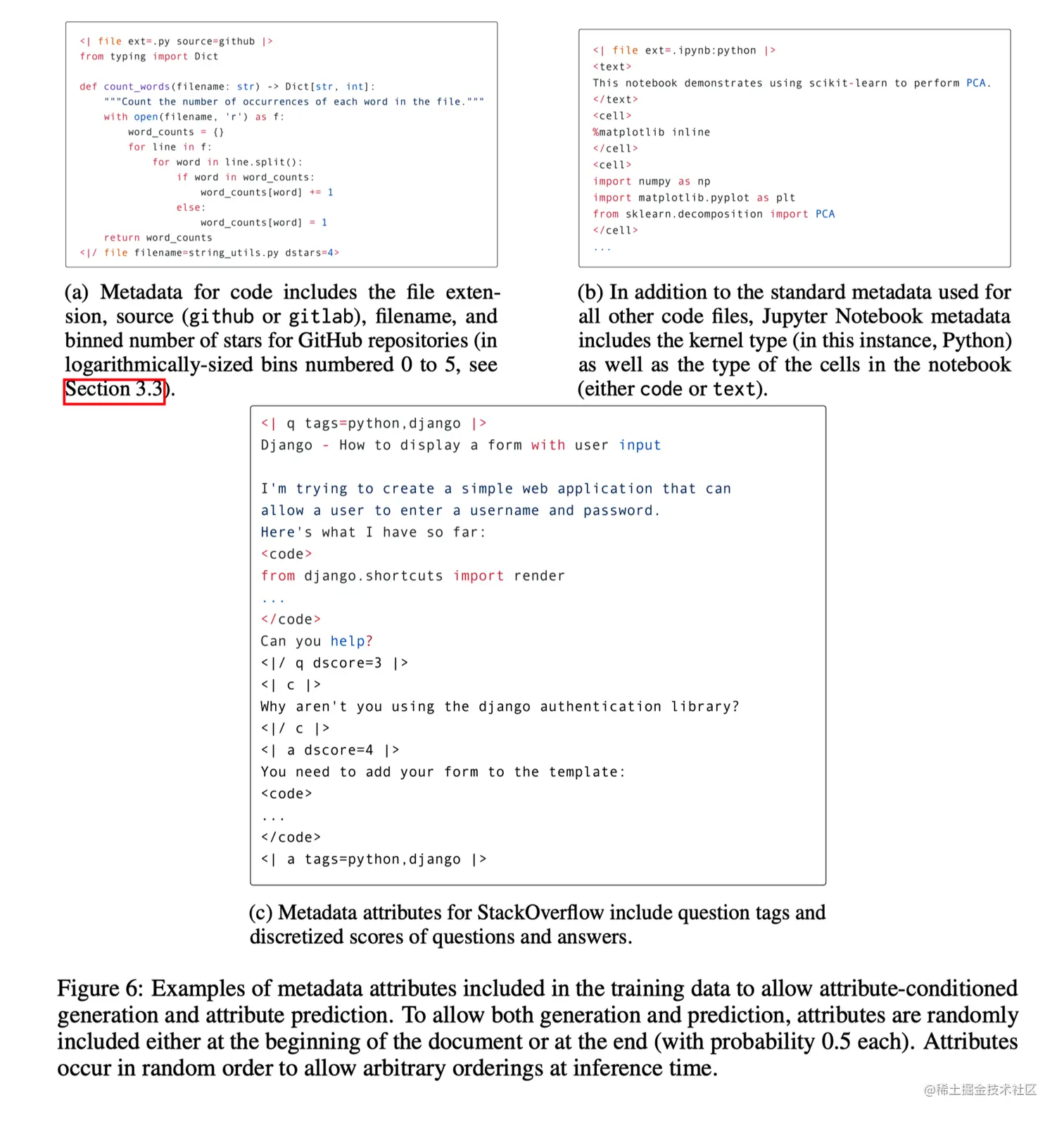 论文笔记：InCoder: A Generative Model for Code Inﬁlling and Synthesis - 掘金