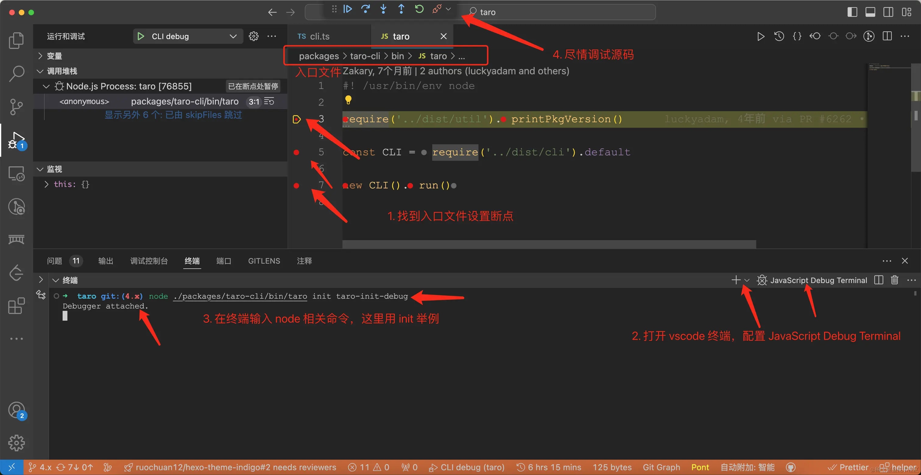 Taro 源码揭秘：1. 揭开整个架构的入口 CLI => taro init 初始化项目的秘密1. 学会通过两种方式调 - 掘金