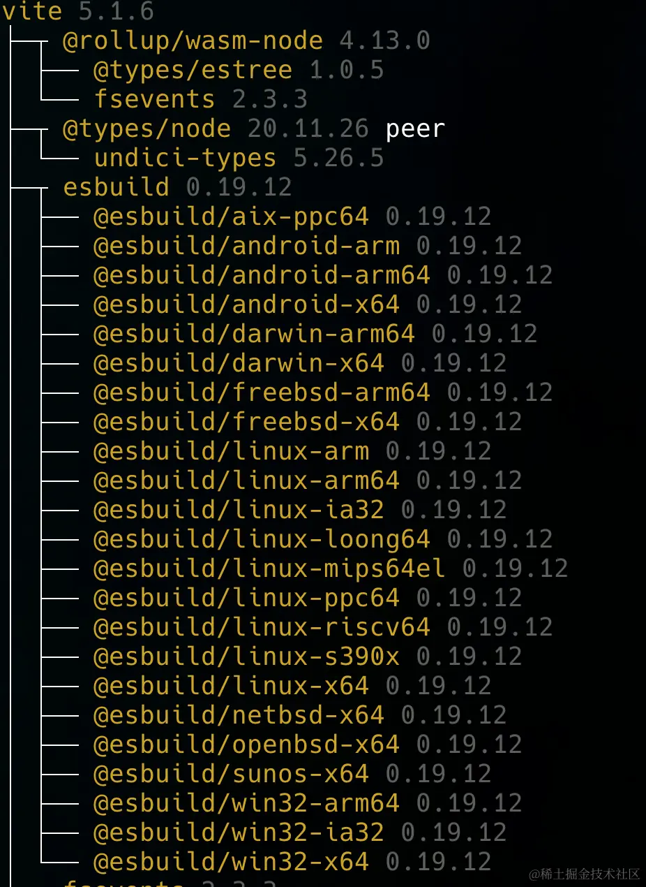 使用 Rollup 的过程中遇到了与环境依赖包相关的问题遇到的问题 Docker 环境下，当前 Node 16，异常 - 掘金