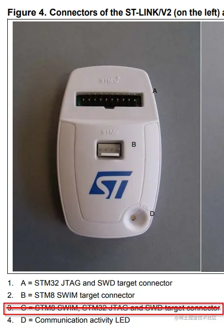 ST-LINK_V2引脚定义与使用注意事项_SWOIntroduction The ST-LINK/V2 is an i - 掘金
