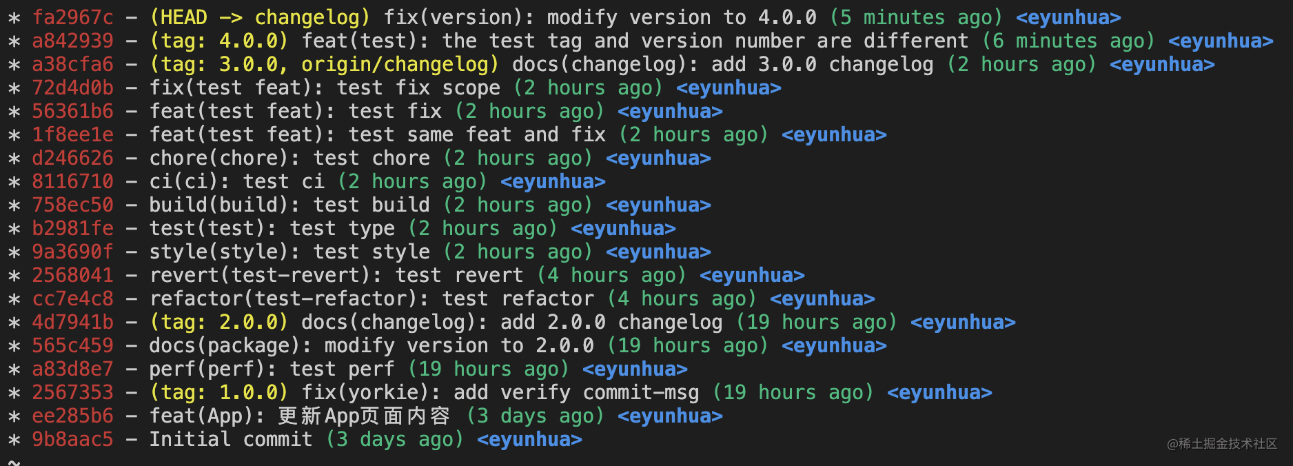 详解如何使得代码提交更规范（lint-staged、commitlint、commitizen、conventional-changelog-cli） - 掘金