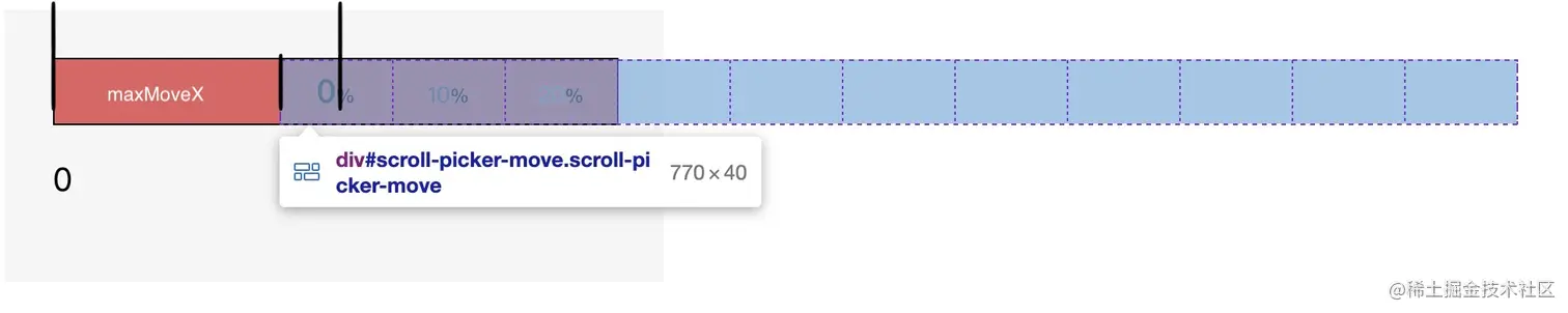 一个支持手机端和PC端的 Picker在做项目的时候，发现现有移动端组件 Picker，在 PC 端使用的时候，用户会反 - 掘金