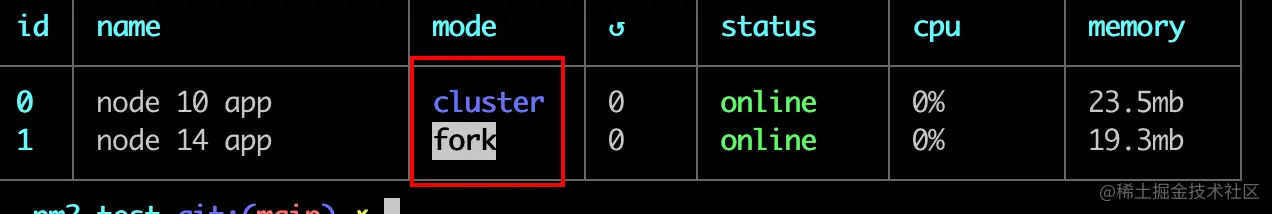 pm2中的cluster模式和fork模式通过查看pm2在cluster模式下不支持node版本切换带来的一系列思考，包 - 掘金